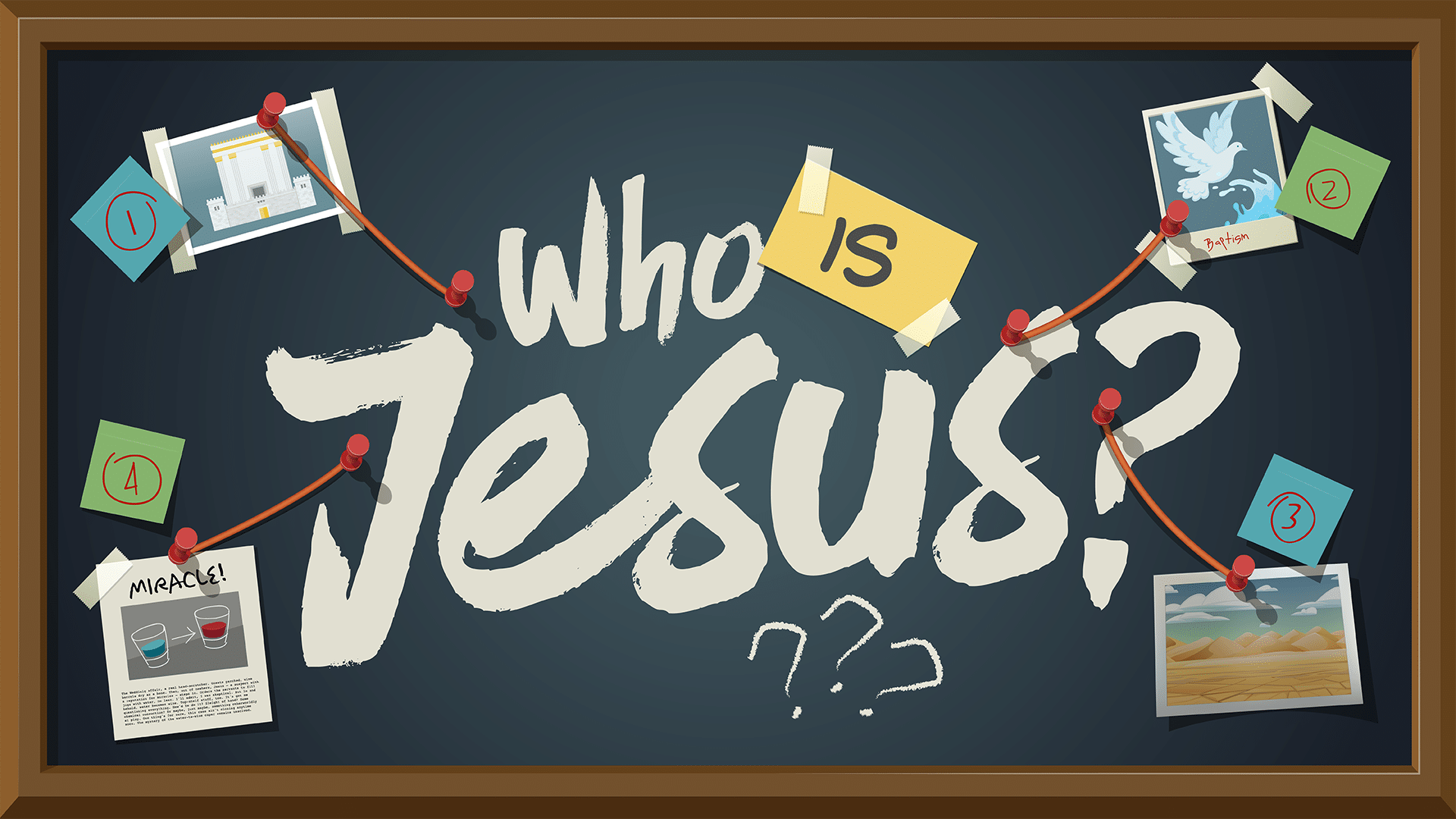 New Series: Who Is Jesus? | Wonder Ink