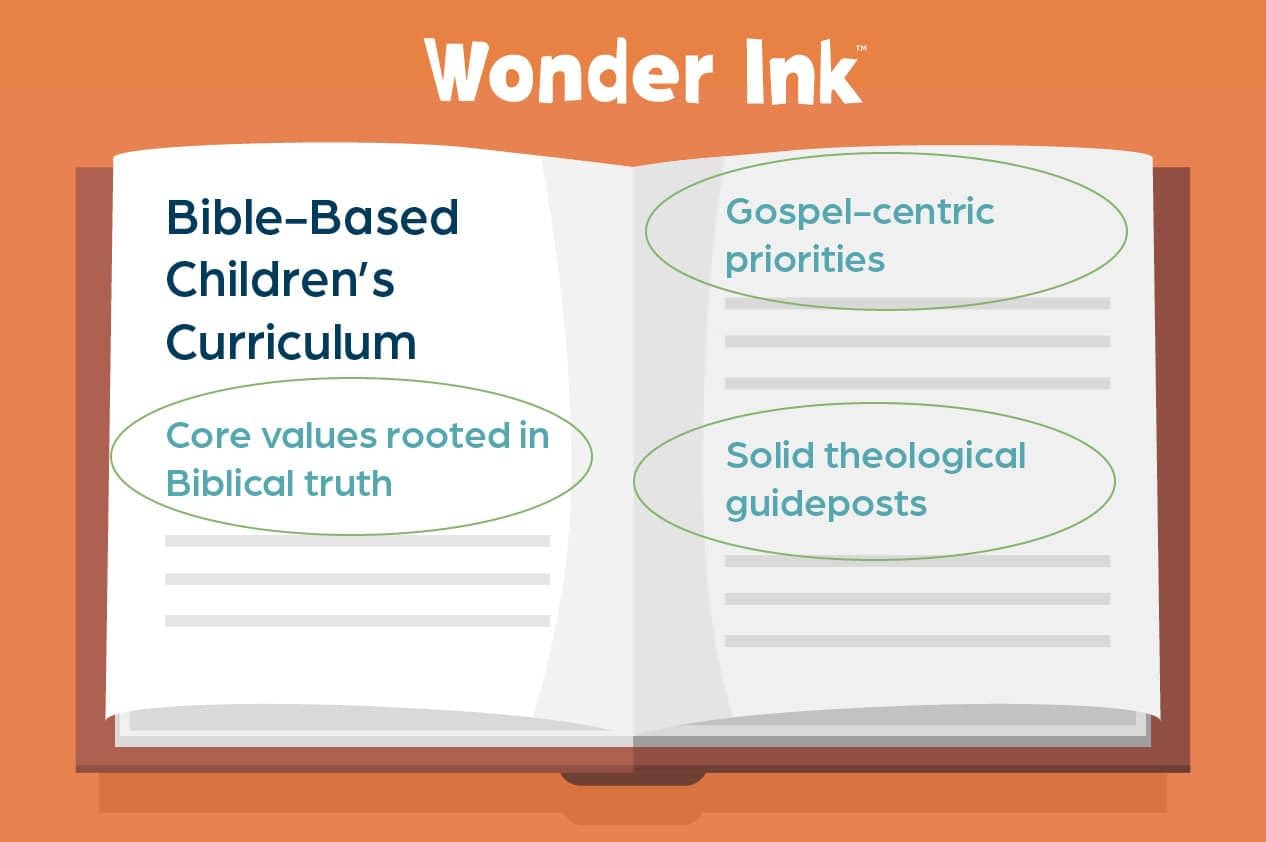 Children's Bible Curriculum: Spark New Wonder for the Word